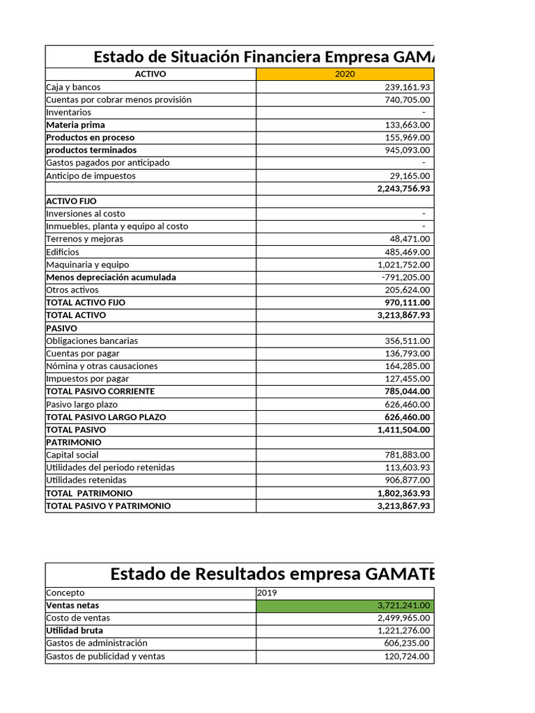 GAMATEX EJERCICIO Costos | PDF