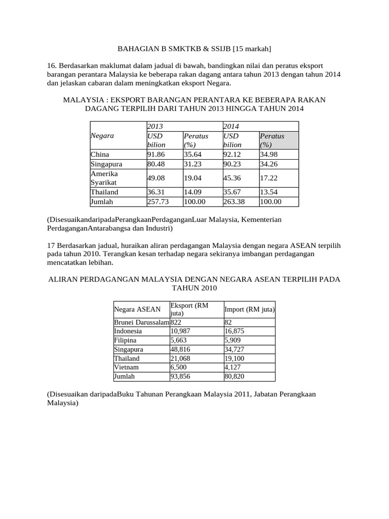 Latihan Minggu 4 | PDF