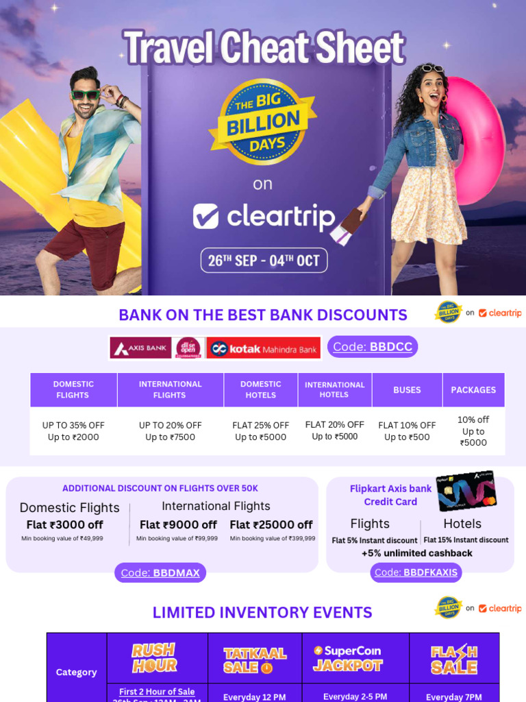 Cleartrip BBD Travel Cheatsheet | PDF
