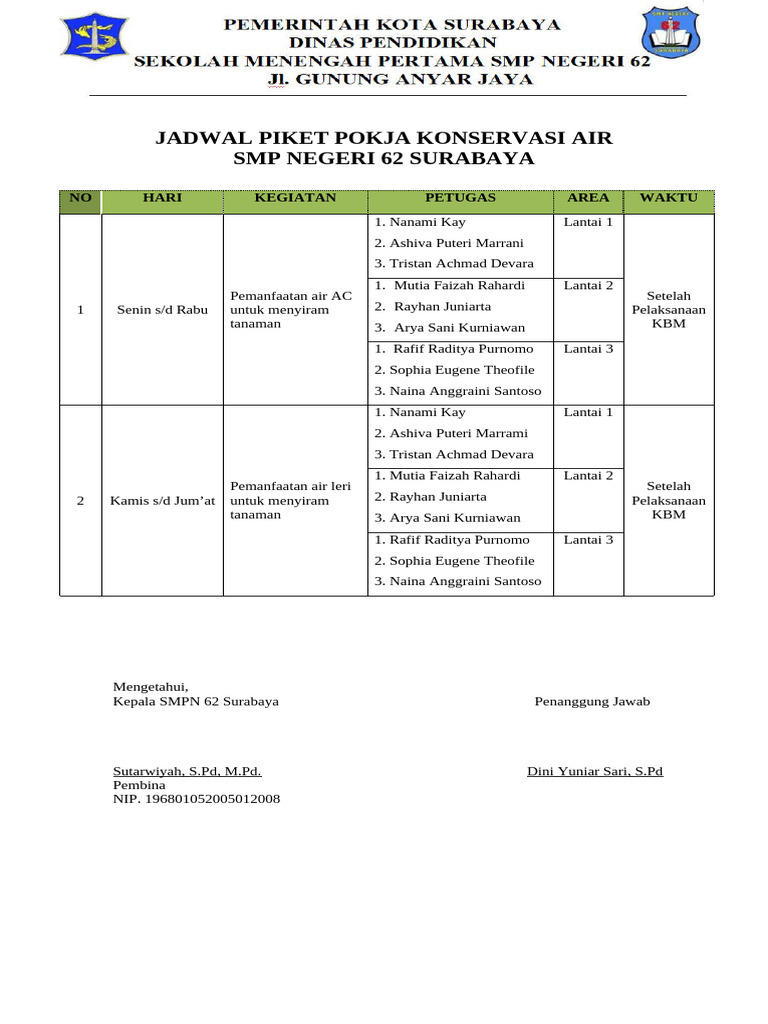 Jurnal Kegiatan Pokja Pengecekan Tandon | PDF