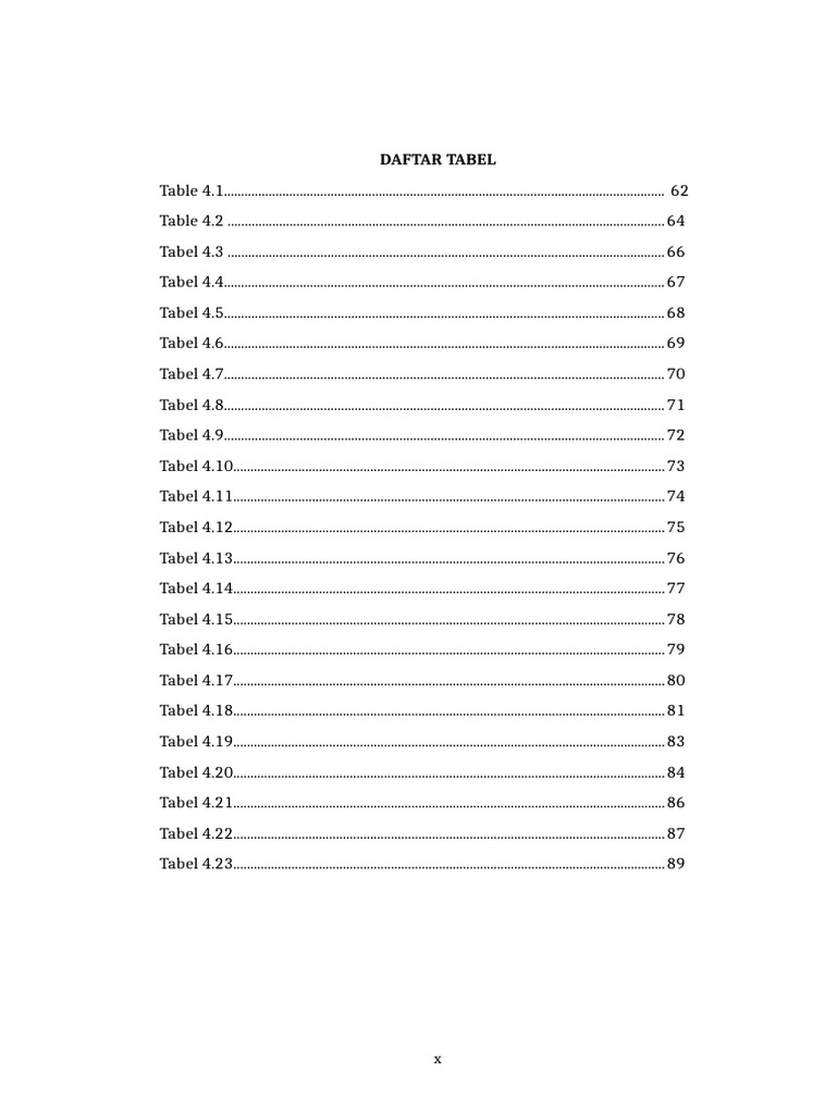 Daftar Tabel | PDF