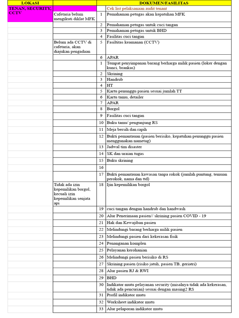 Telusur Securty | PDF