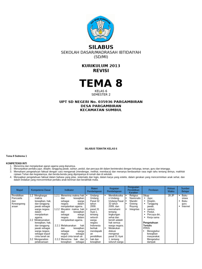 Silabus Kelas 6 Tema 8 | PDF