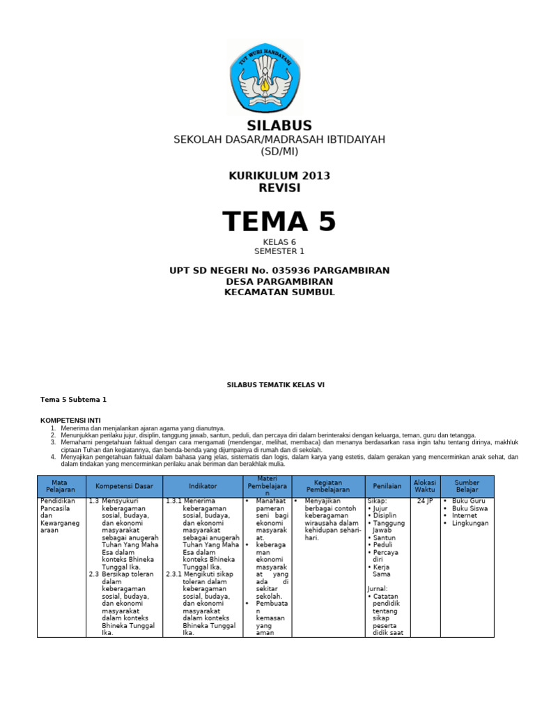 Silabus Kelas 6 Tema 5 | PDF