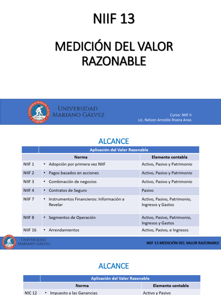 Presentacion NIIF 13 SEMANA 2 | PDF
