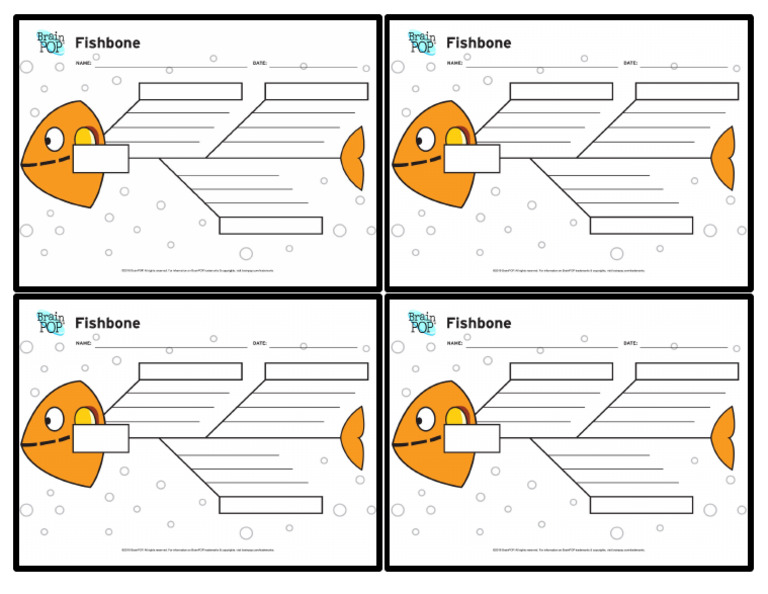 Fish Bone | PDF