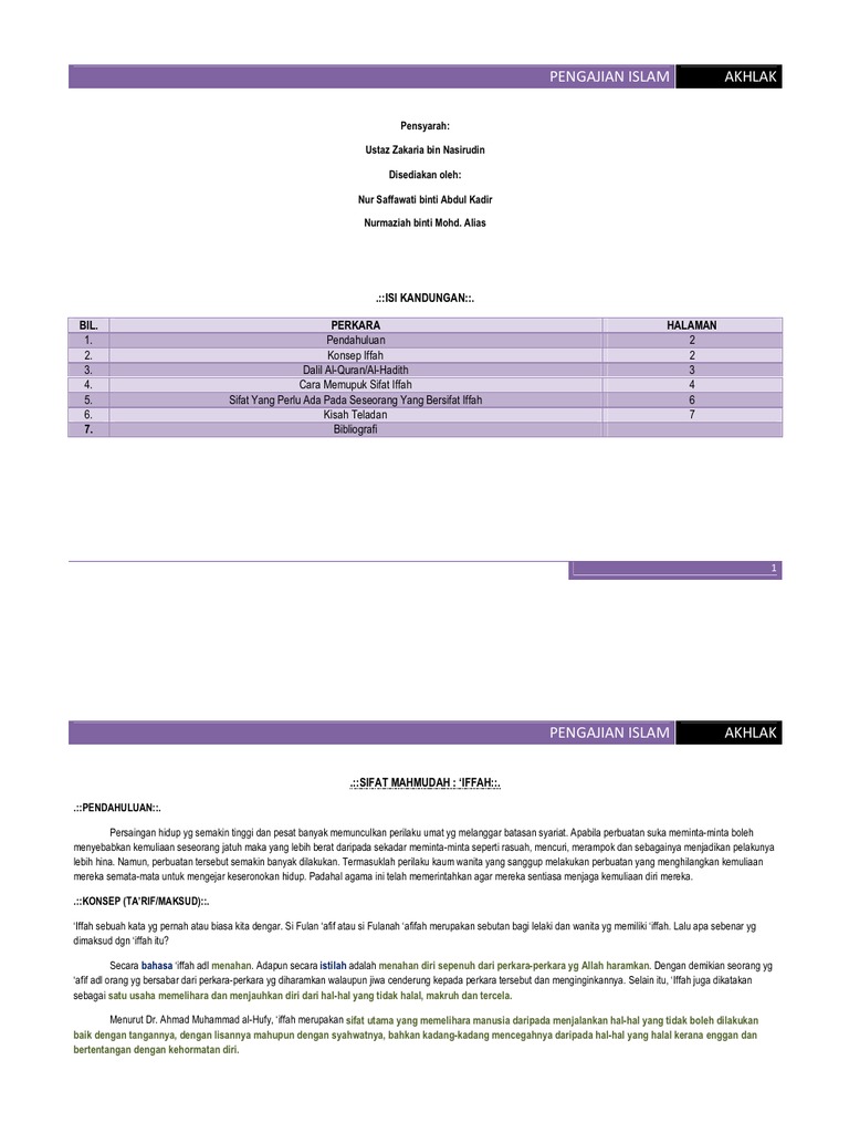 Sifat Mahmudah Iffah | PDF