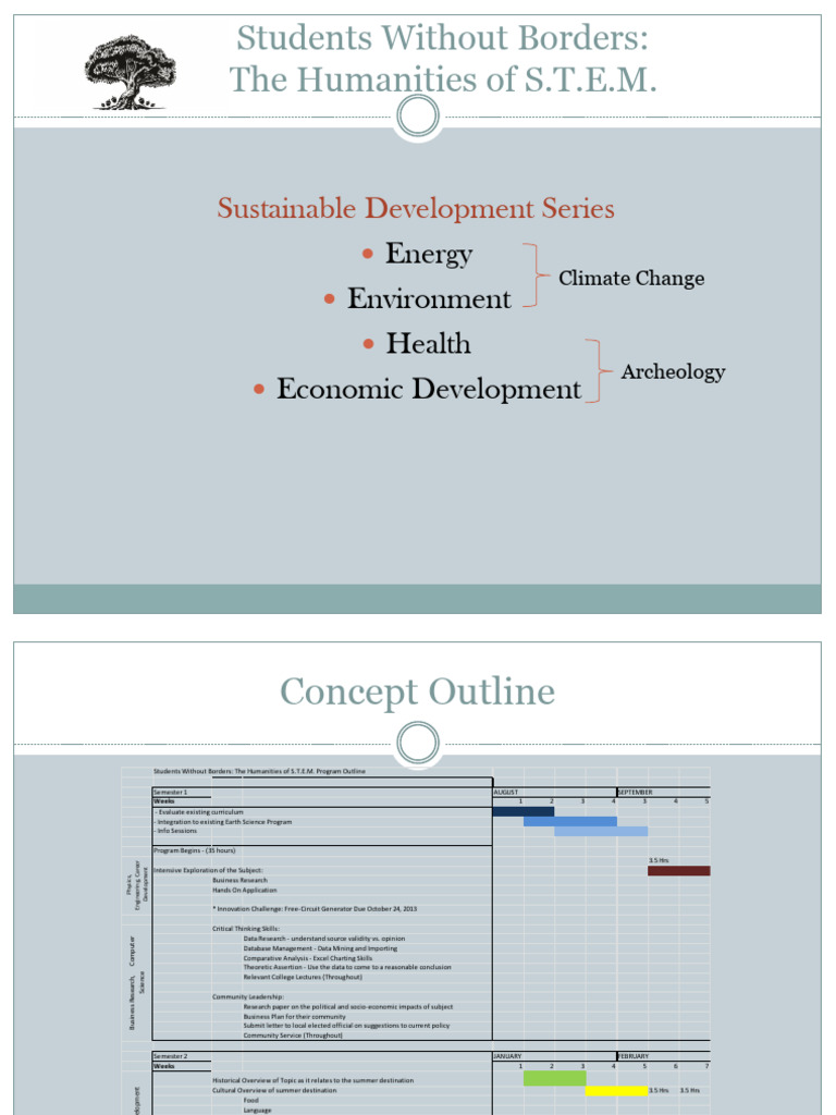 Humanities in STEM: Program Overview | PDF | Science, Technology ...