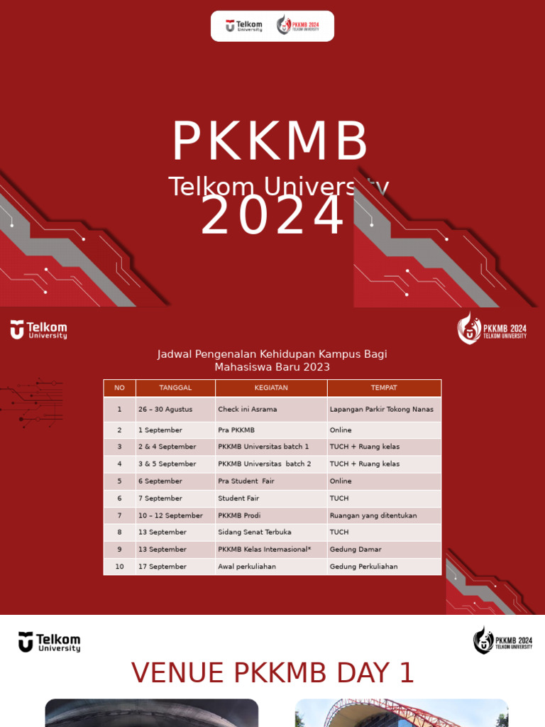Materi PKKMB Ajat | PDF