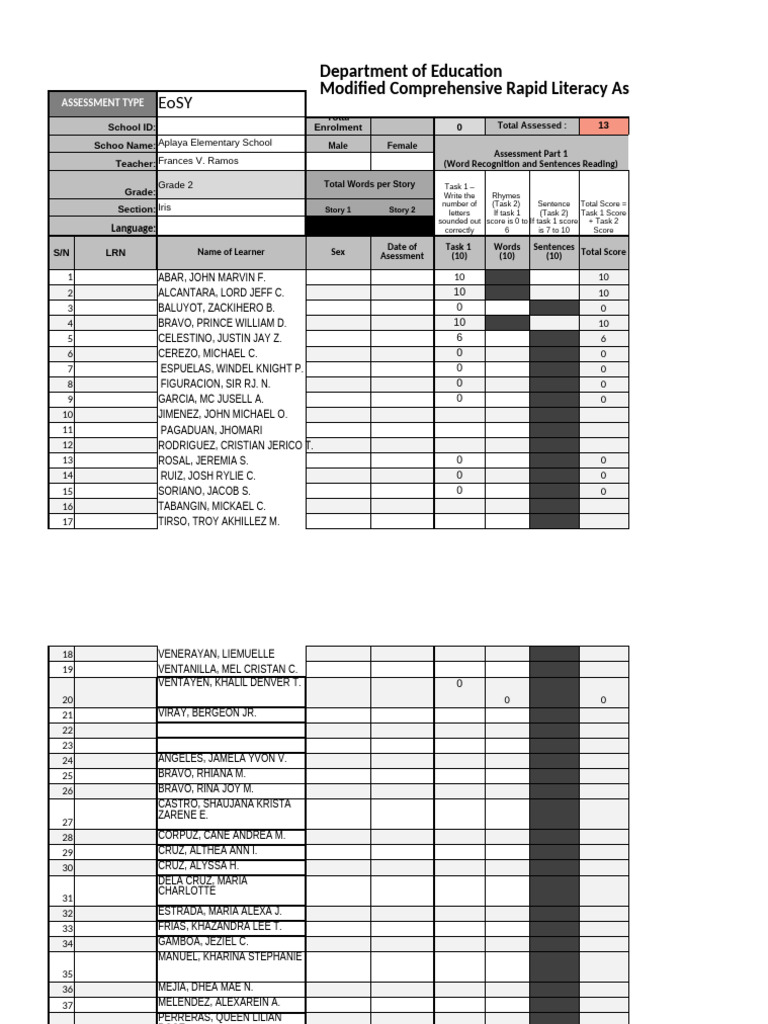 ModifiedCRLA G2 Scoresheet v6 | PDF
