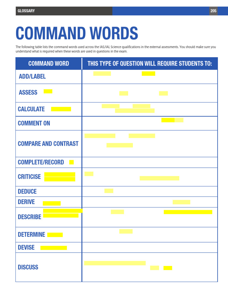 Command Words: Command Word This Type of Question Will Require Students ...