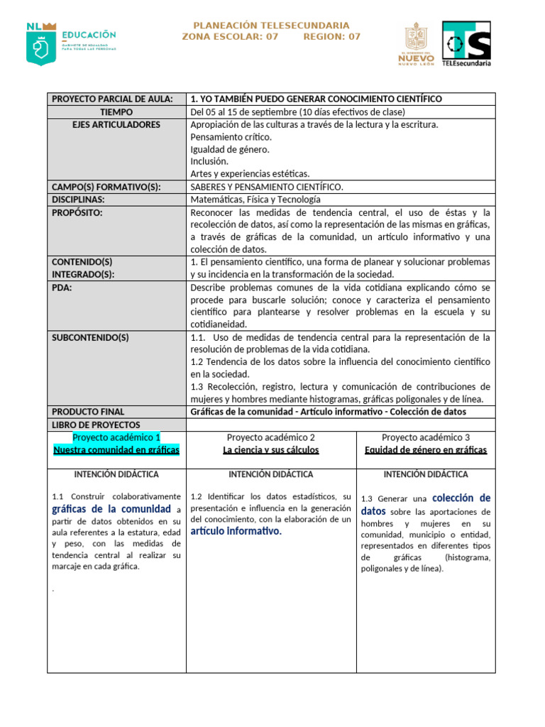 Proyecto 1 SPC | PDF