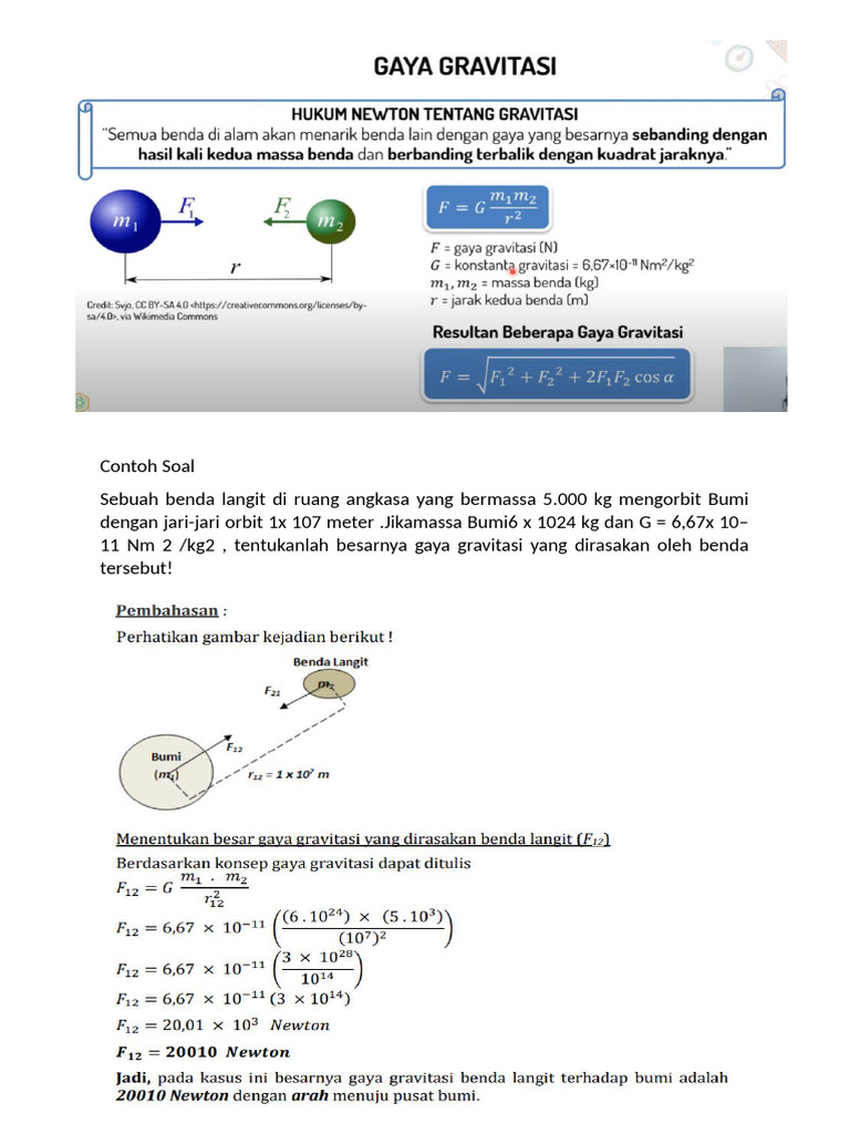 Hukum Gravitasi Newton | PDF