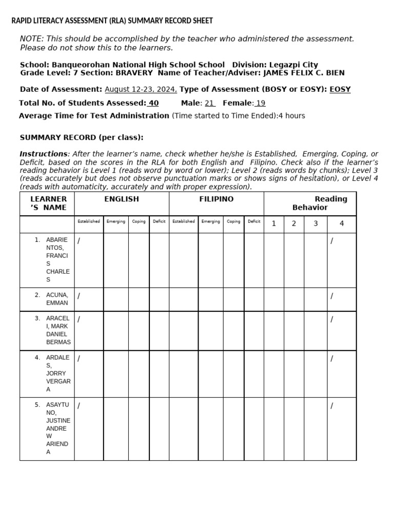 Pre Test Rla Result Sy 2023 2024 | PDF