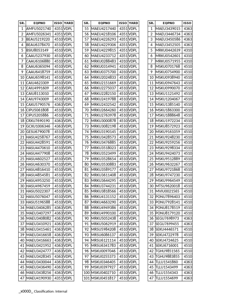 Nsict Yard Allocation-Q1031 | PDF