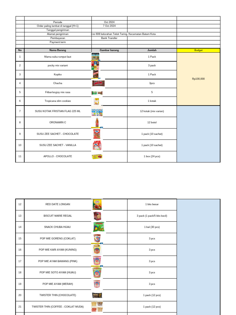 Pantry Order List | PDF