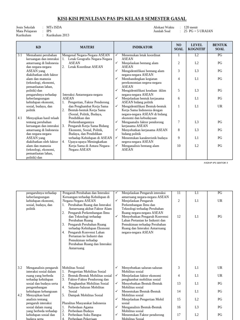 07-Kisi Kisi Pas Ips Kelas 8 | PDF