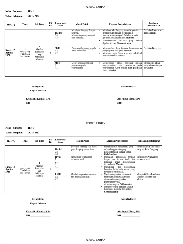 JURNAL Kelas 3 Tema 2 Sub Tema 1 | PDF