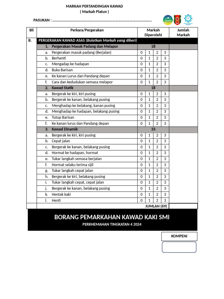 Borang Pemarkahan Kawad | PDF