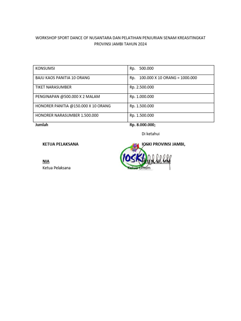 Rincian Anggaran Ioski Pelatihan | PDF