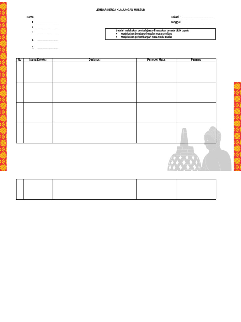 Lembar Kerja Kunjungan Museum | PDF