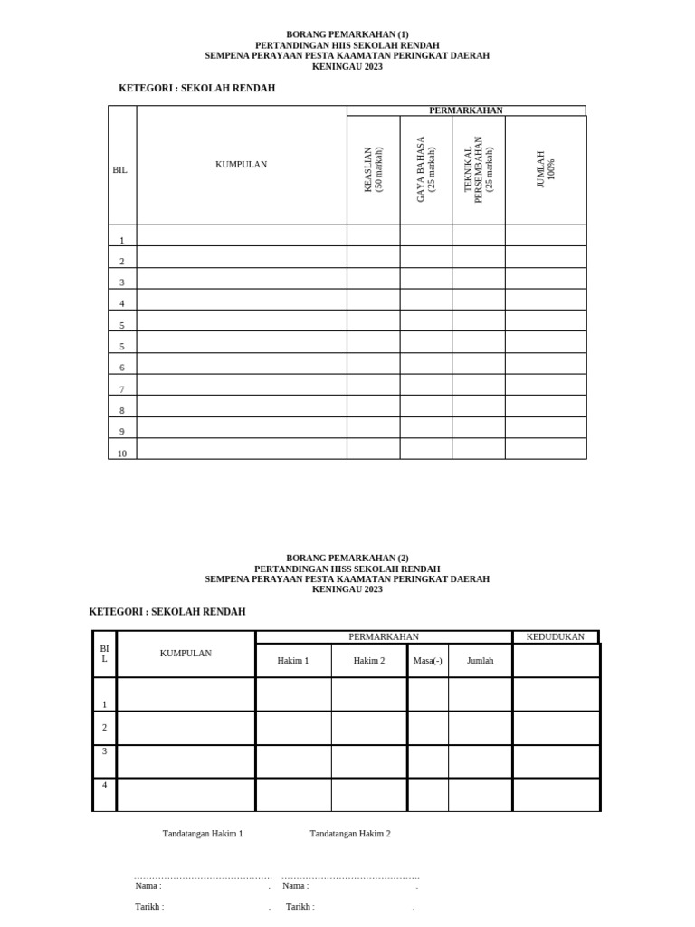 Borang Pemarkahan Hiis | PDF
