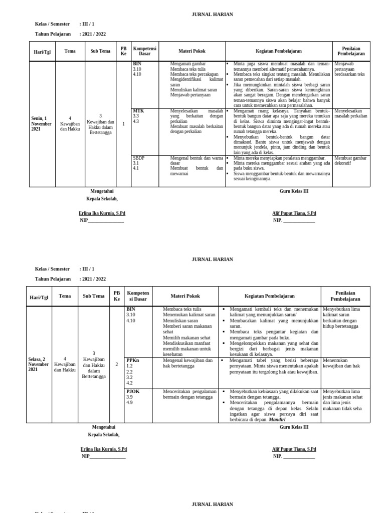 JURNAL Kelas 3 Tema 4 Sub Tema 3 | PDF