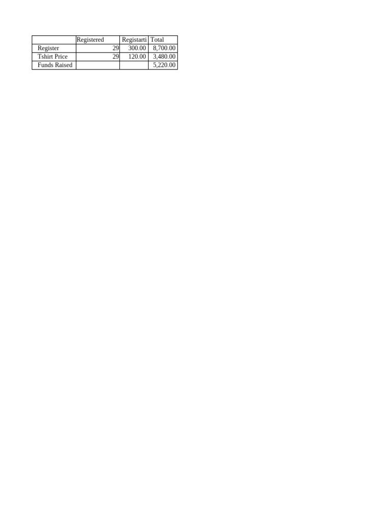 Color Run 2024 - Registration Form | PDF