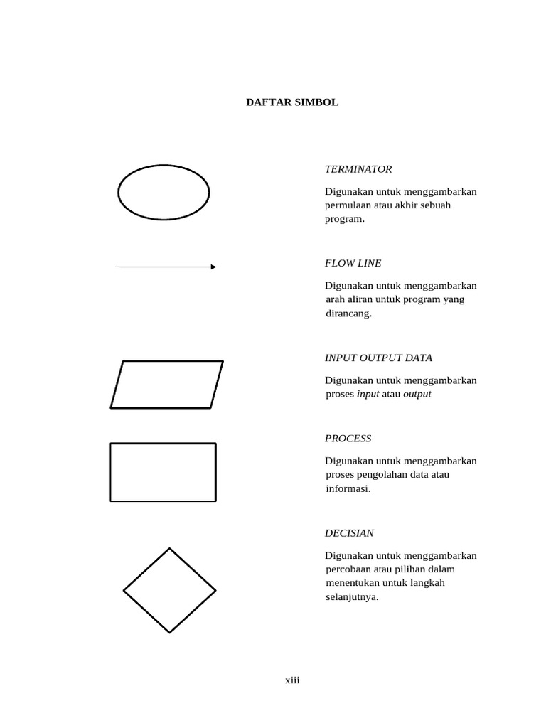 Daftar Simbol | PDF
