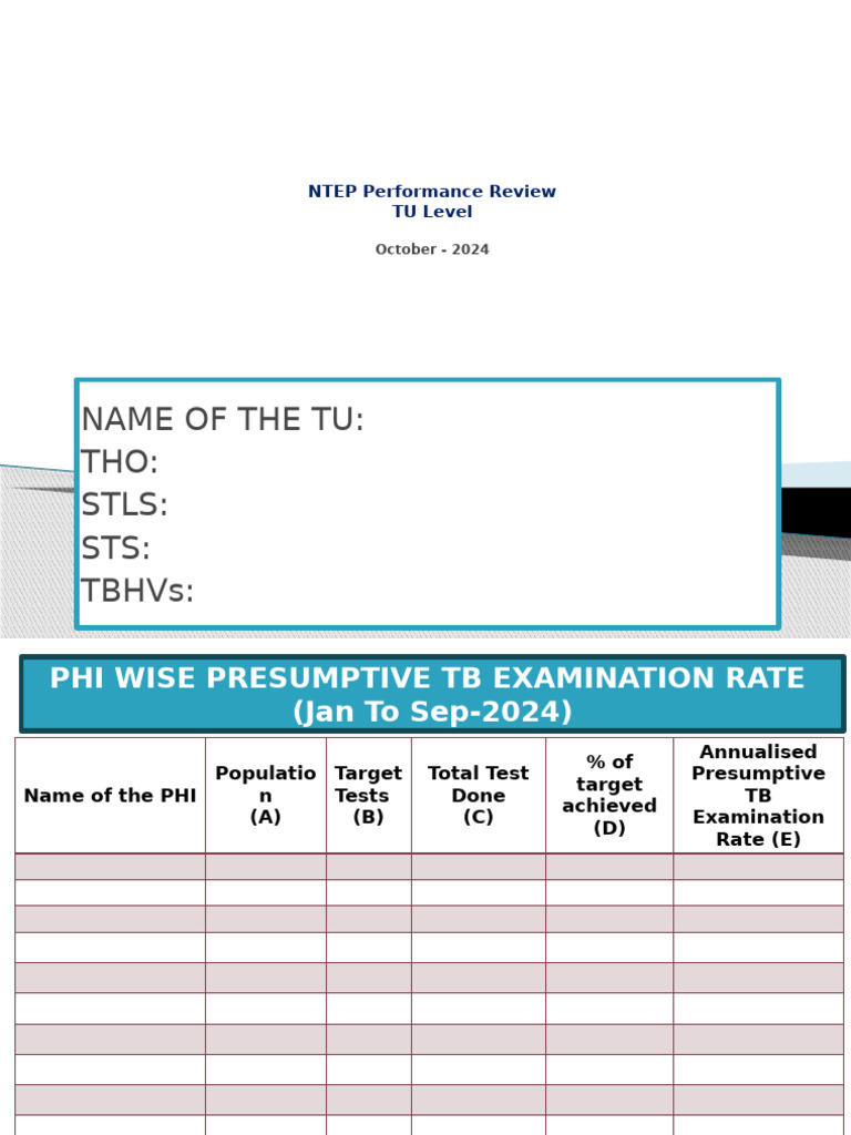 PHC Wise NTEP Performance | PDF