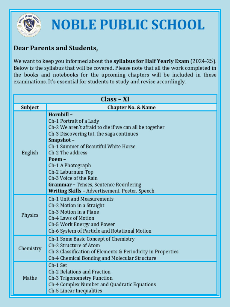 Classes - XI Syllabus With Datesheet Half Yearly Exam | PDF