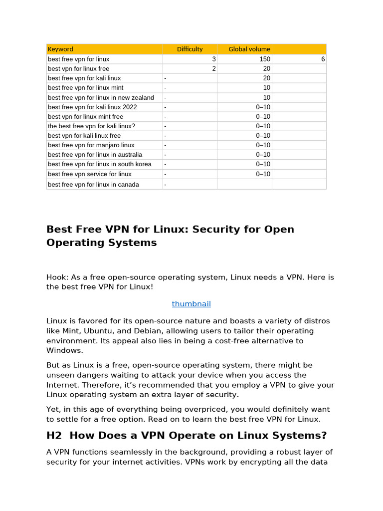 Best Free VPN For Linux | PDF