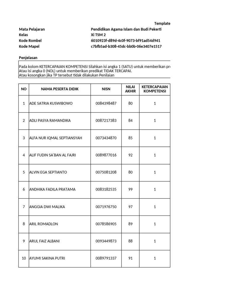 Template Nilai Akhir Mata Pelajaran Pendidikan Agama Islam Dan Budi ...