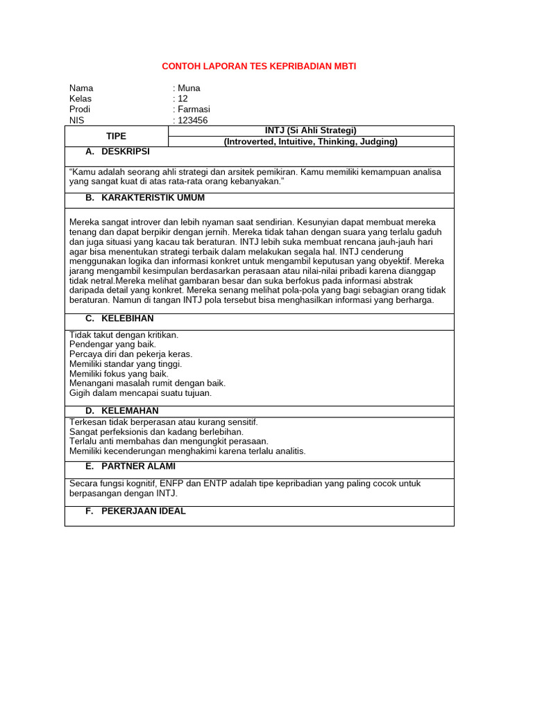 CONTOH LAPORAN TES KEPRIBADIAN MBTI | PDF