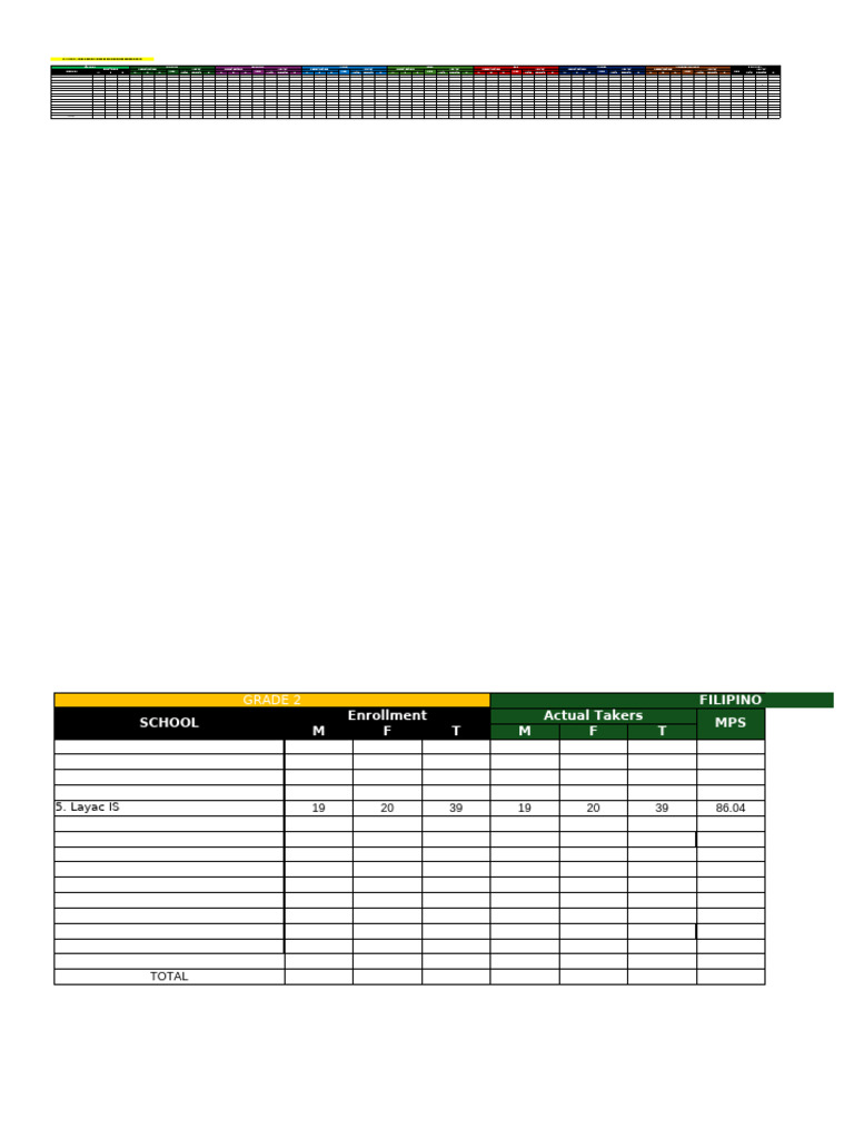 Layac Is Rat MPL Results | PDF