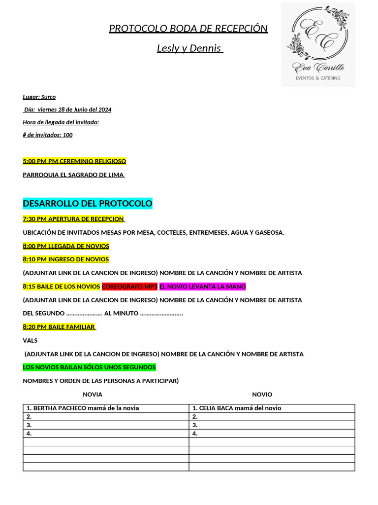 Protocolo Avance Lesly y Dennis | PDF
