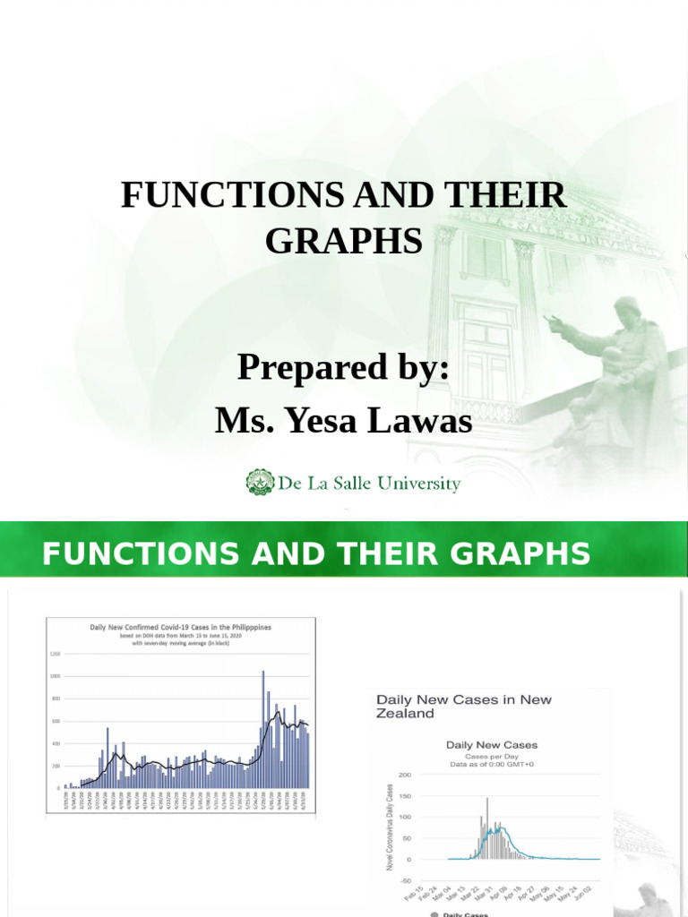 1+ +2.+Functions+and+Their+Graphs | PDF