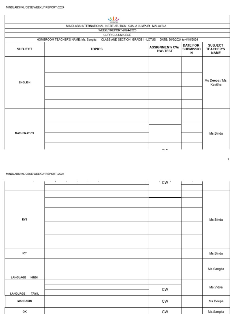 Cbse-1 Weekly Report 24.Xlsx - CBSE YEAR 1 | PDF