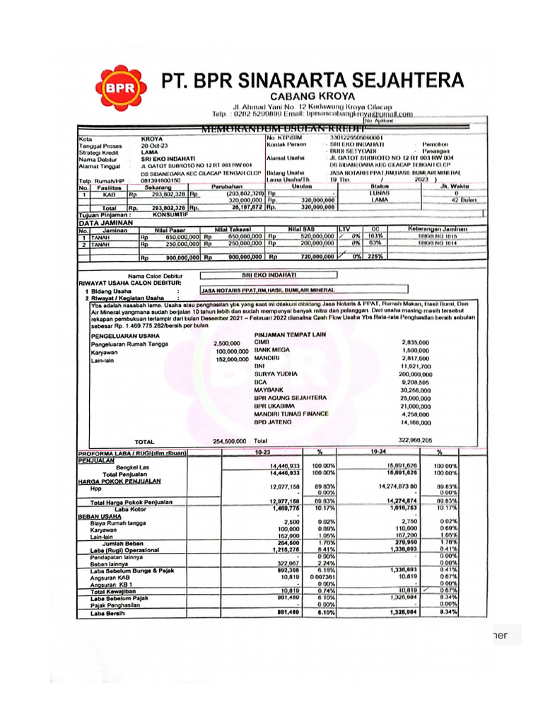C. Dokumen Sri Eko Indawati (Sudah TTD) | PDF