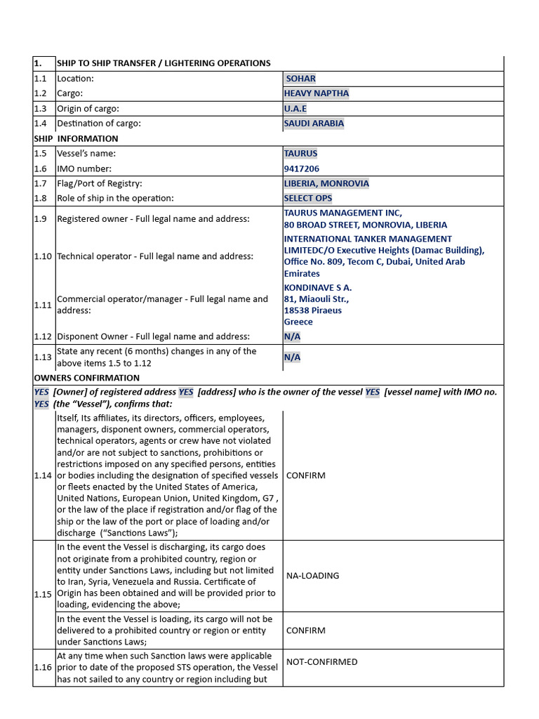 Amended Sanction Form SOHAR | PDF