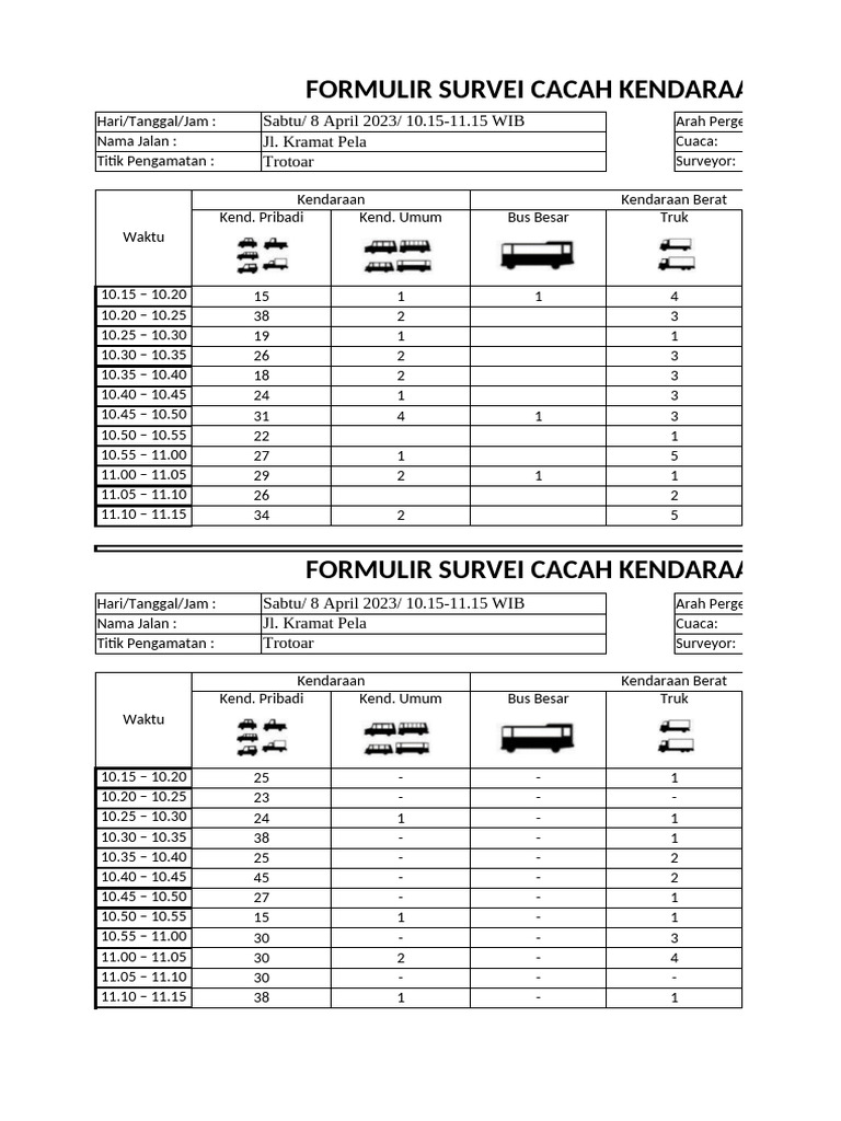 Kelompok 7 - Form | PDF