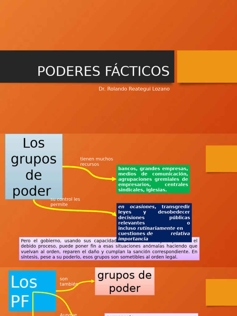 Poderes Fácticos | PDF