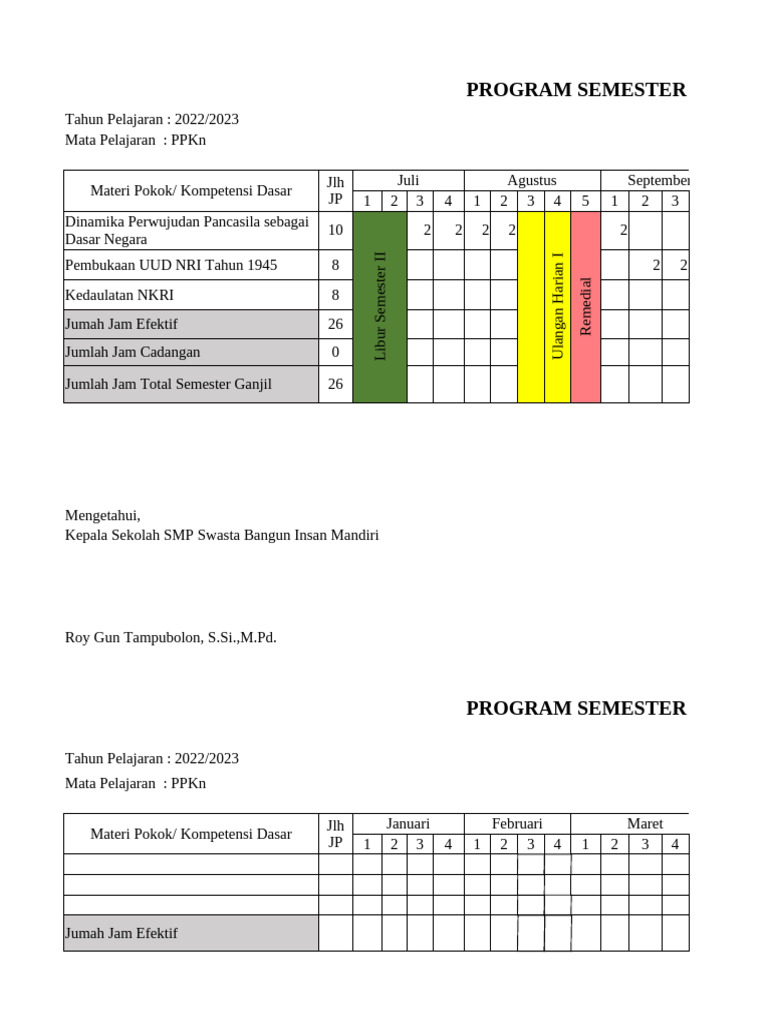 Program Semester (Prosem) 9 | PDF
