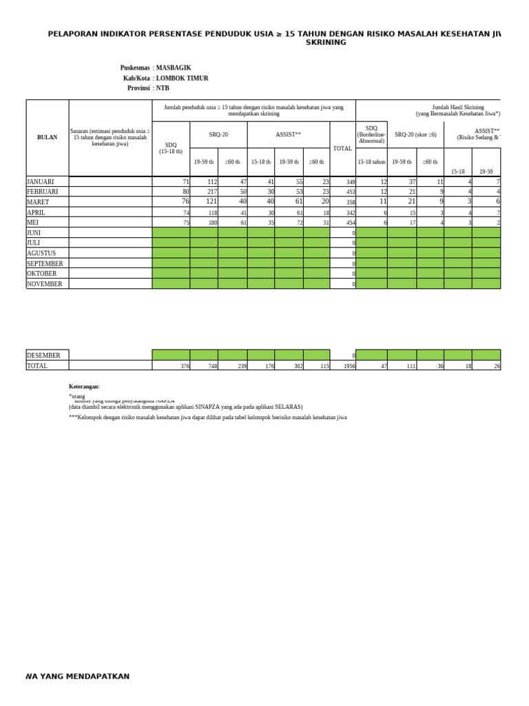 Form LB Keswa Dan Napza | PDF