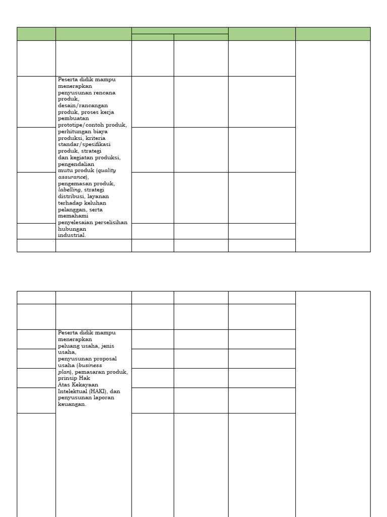 2425_1. File Kerja Penyusunan Atp_pkk | PDF