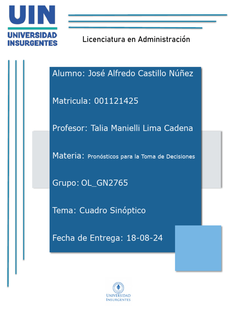 Castillo - Jose - Cuadro Sinóptico | PDF