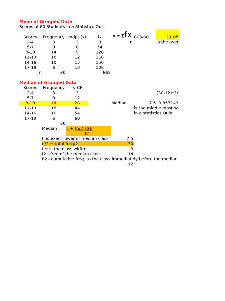 Mean Median Mode of Group Data | PDF