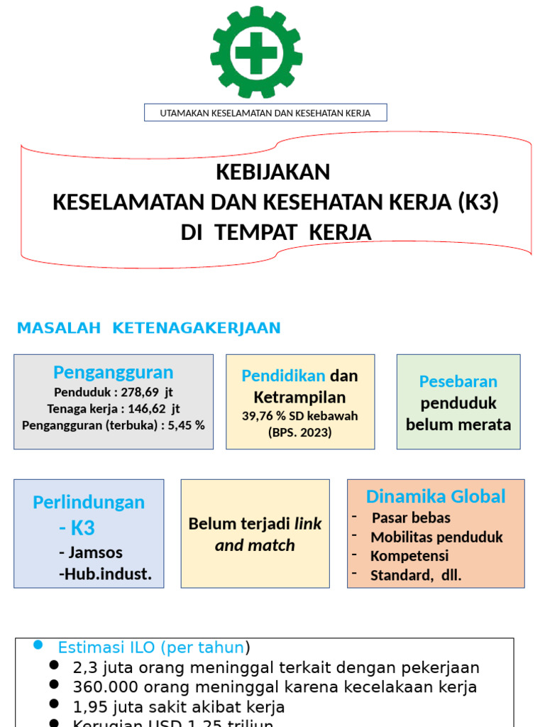 Kebijakan K3 Dan Uu 1 1970 Jan. 2024 | PDF