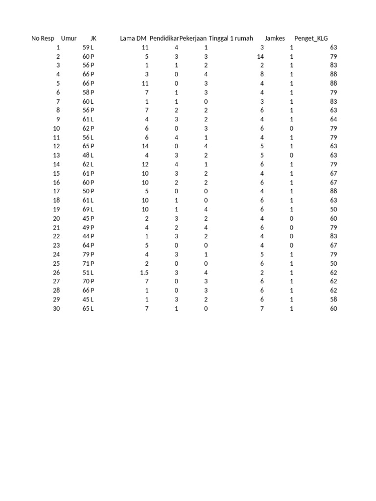 LATIHAN METOPEN_DESKRIPTIF | PDF