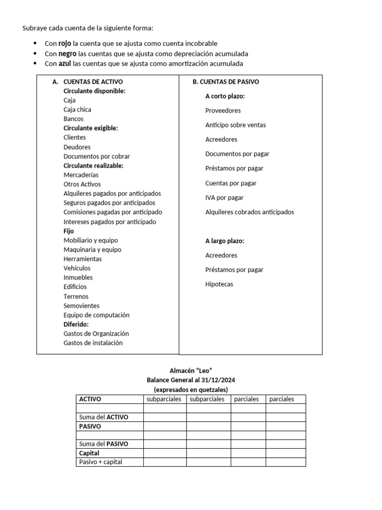 Partes Del Balance General | PDF